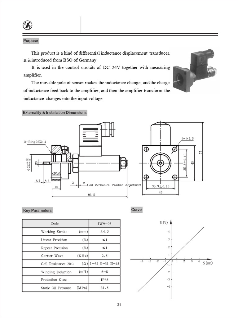 IW9 Load - Unload - Hydraulic | PDF