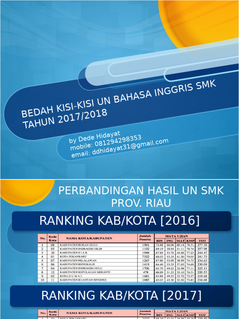 Kisi Ksi Bahasa Inggris | PDF | Motorcycle