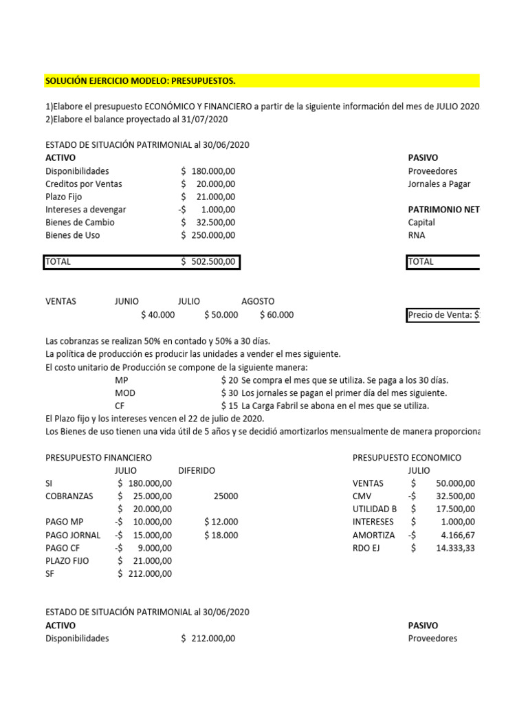 Modelo Ejercicio Presupuestos Enunciado y Solucion Ok | PDF | Hoja de ...