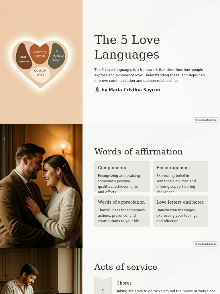 The 5 Love Languages | PDF | Love | Gesture