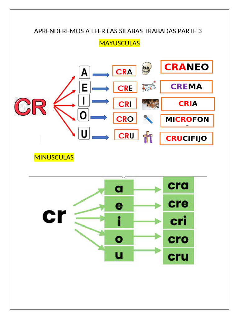 Silaba Trabada CR - FR | PDF