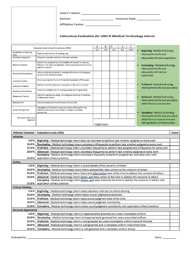 Laboratory Evaluation Form 2 | PDF | Finance & Money Management