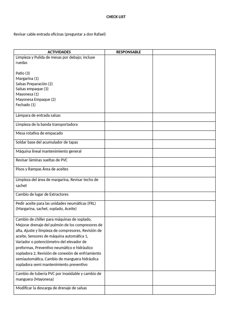Check List | PDF | Ciencia y matemáticas