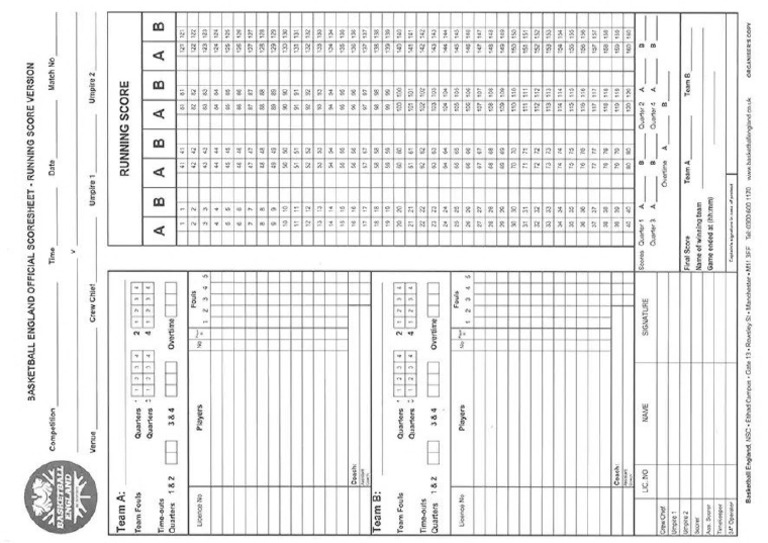 Basketball England Scoresheet | PDF