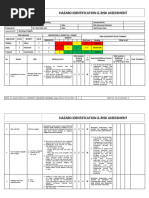 Risk Assessment For External Façade & Canopies Cleaning | PDF | Risk ...