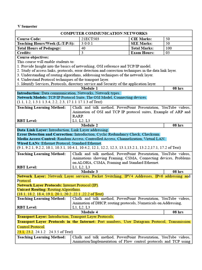 CCN Syllabus | PDF | Computer Network | Domain Name System