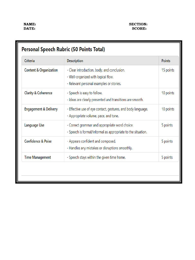 Personal Speech Rubric | PDF