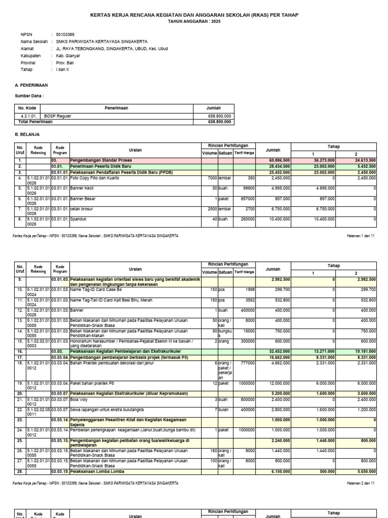 R Kas 2025 Disahkan | PDF
