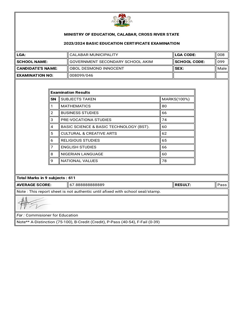 Bece Examination Results - CRSMOE | PDF