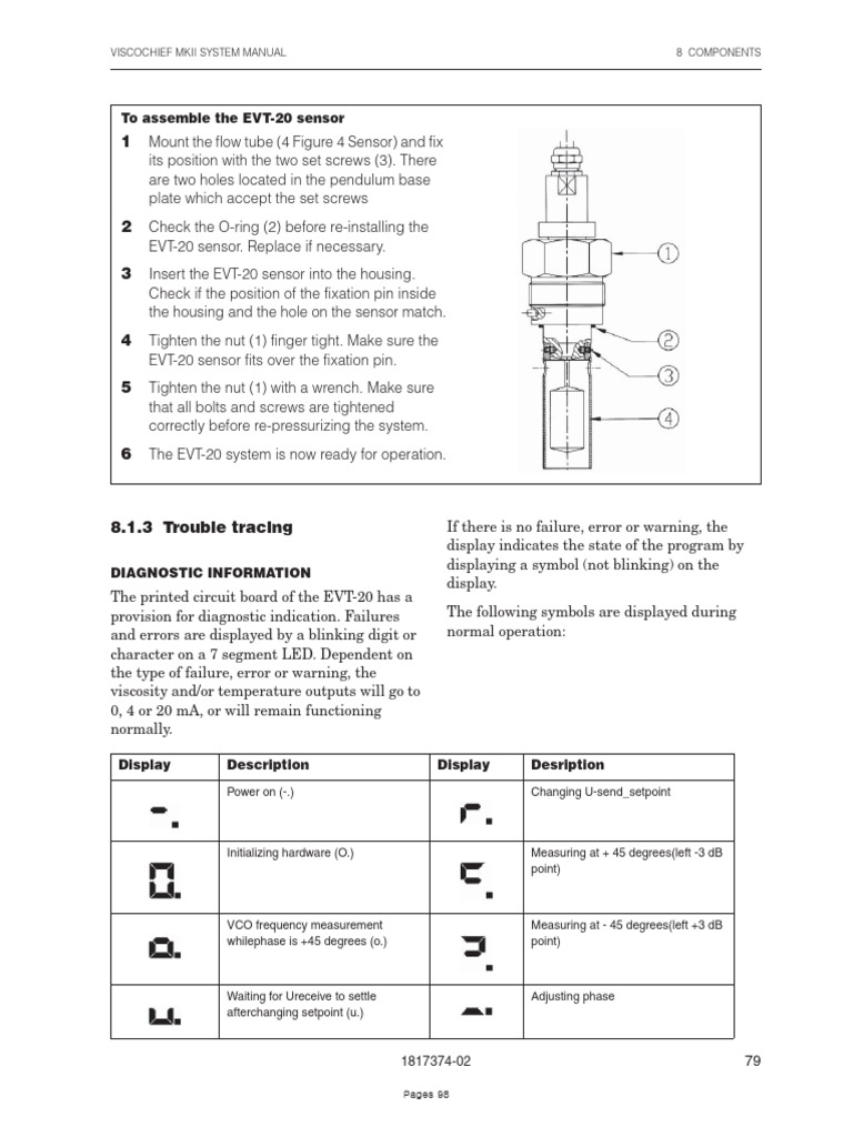 Visocity EPC | PDF | Sensor | Screw