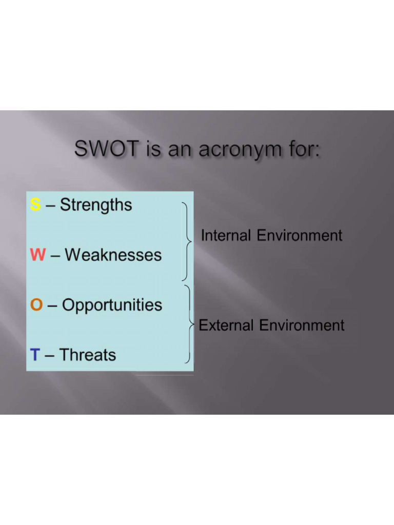 SWOT | PDF