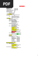 SSR Iata Codes | PDF