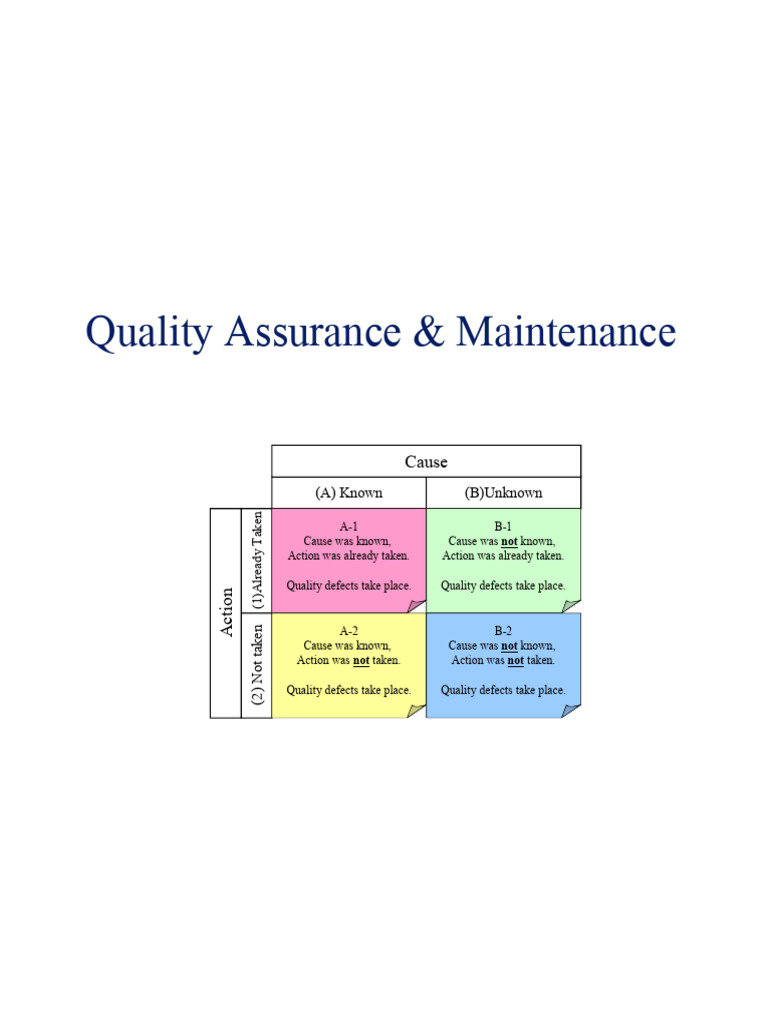 Quality Assurance | PDF