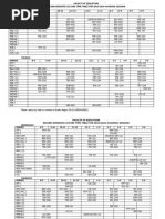 Exploratory Spanish Curriculum Overview | PDF | Linguistics | Languages