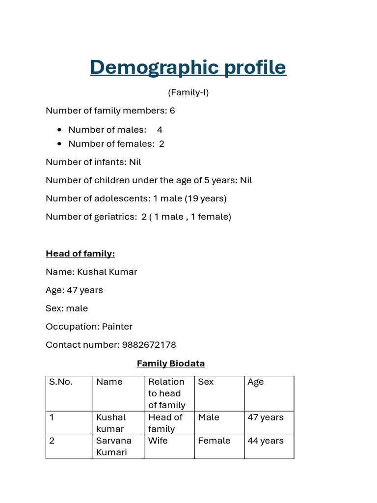 psm family posting | PDF
