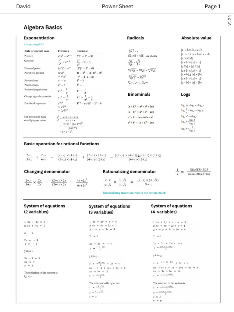 Formular Sheet by DAVID v121 | PDF | Mathematics | Algebra