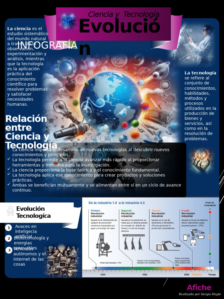 Afiche | PDF | Science | Conocimiento