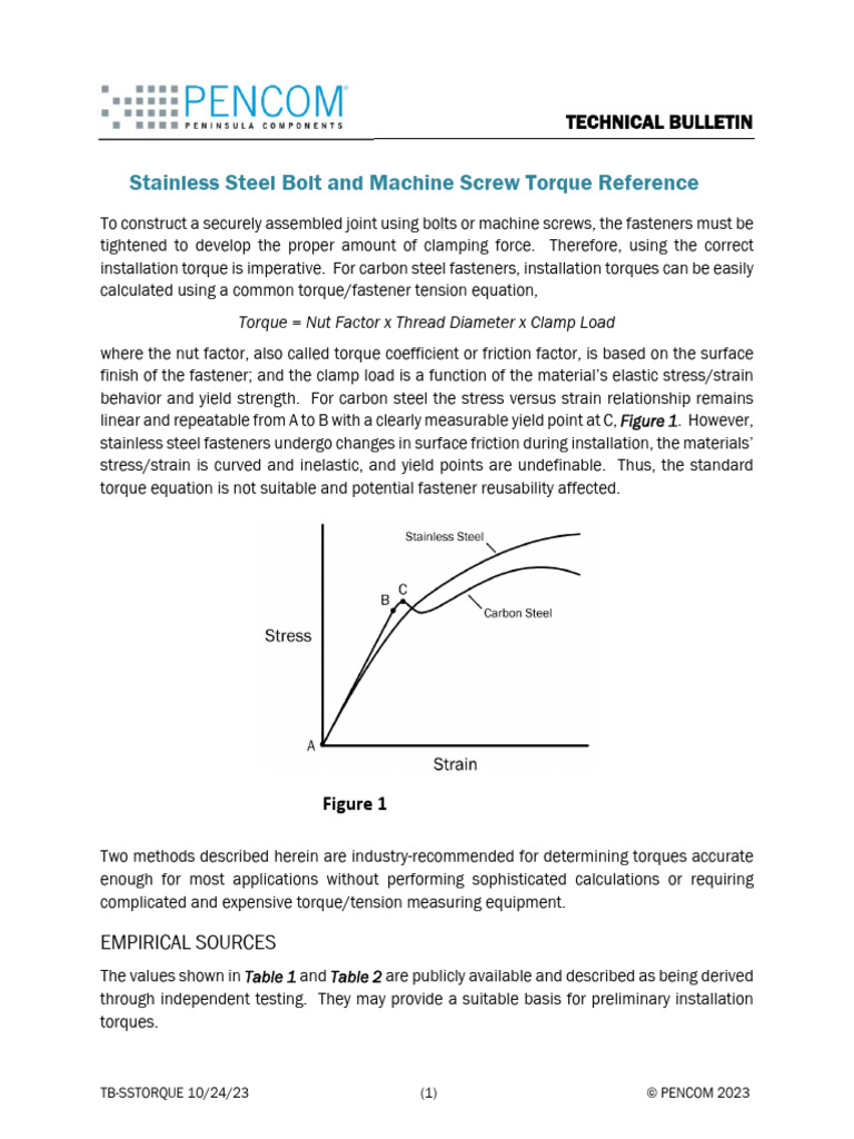 Screw Torque A1 | PDF | Computers | Technology & Engineering