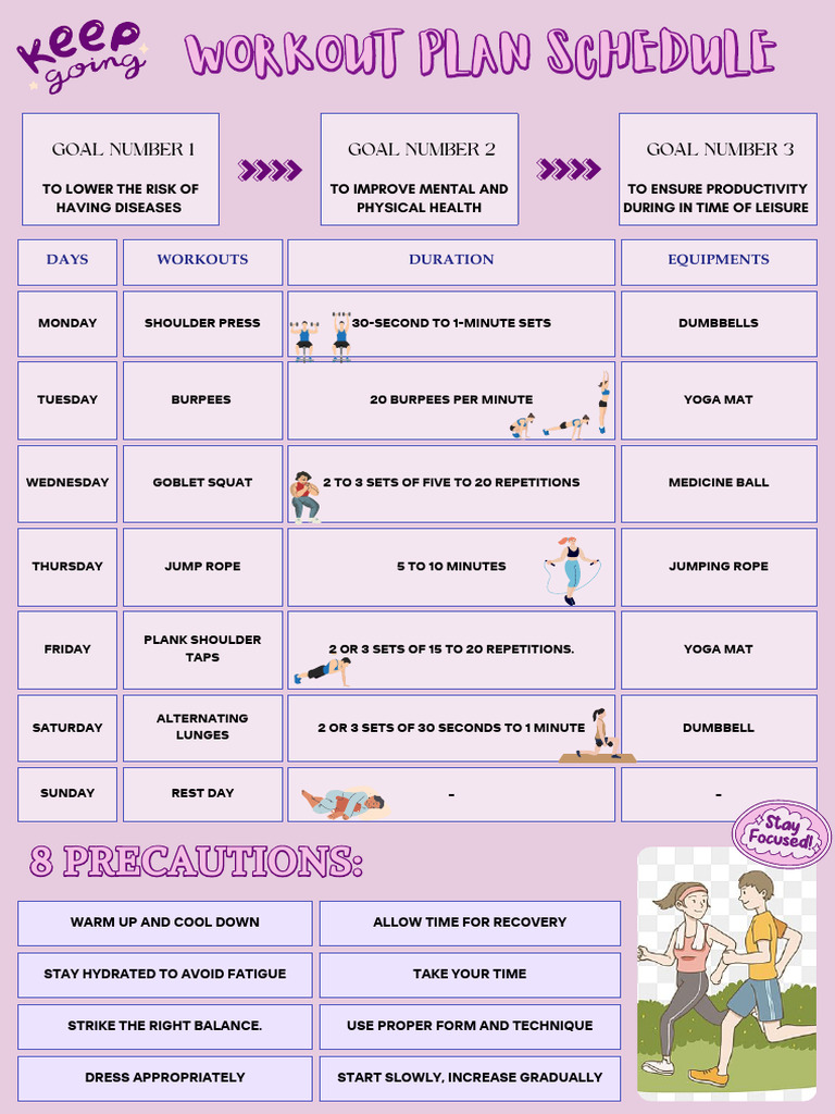Workouts | PDF