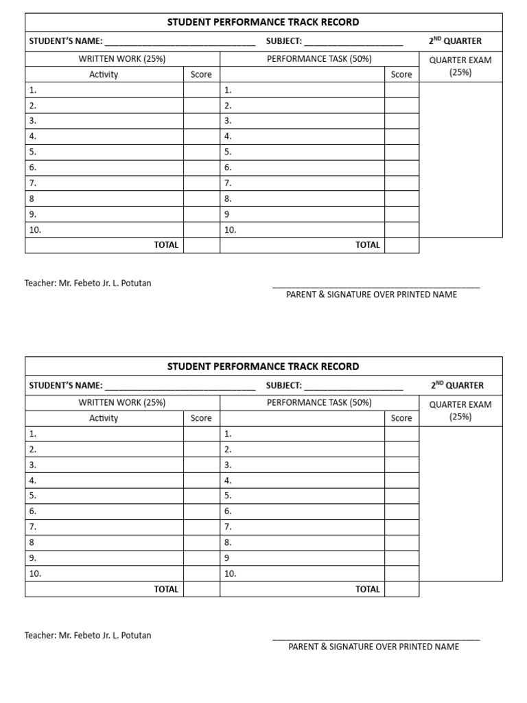 Student Performance Track Record | PDF | Computers