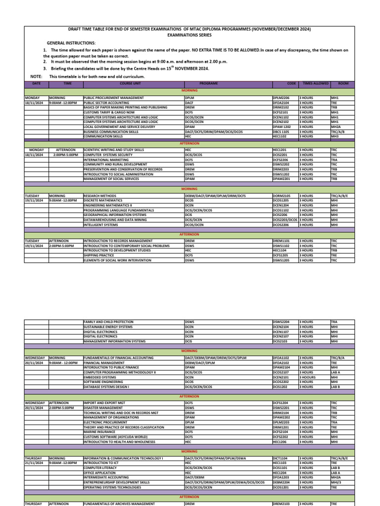 Draft Mtac Diploma Examination Timetable Nov-Dec 2024 Series | PDF ...