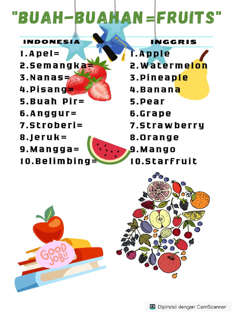 Fruits | PDF