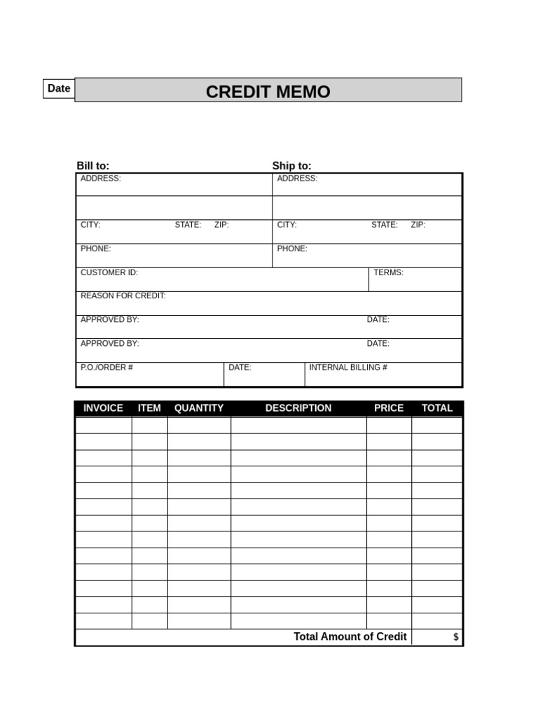 Credit Memo Template Example | PDF