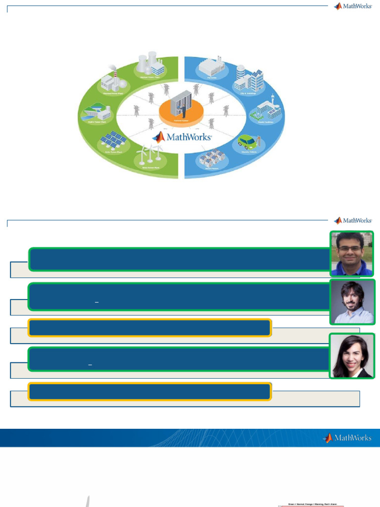 Energy Production CME 2020 | PDF | Electrical Grid | Forecasting