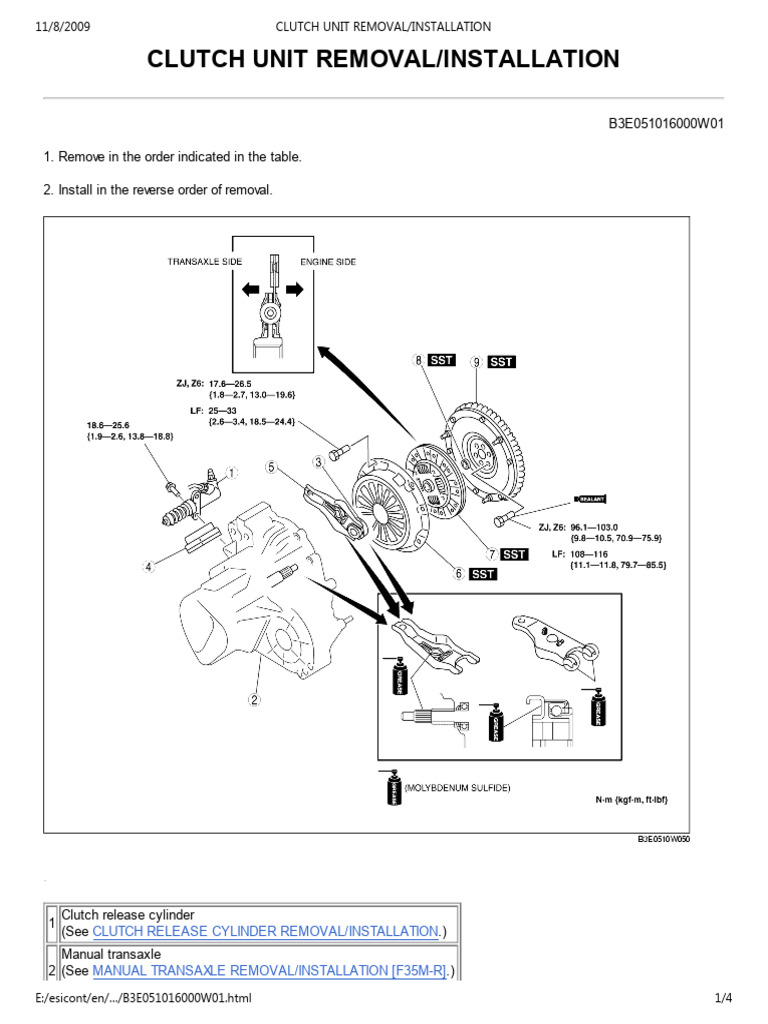 Clutch Unit Removal Installation 2 | PDF | Clutch | Manual Transmission