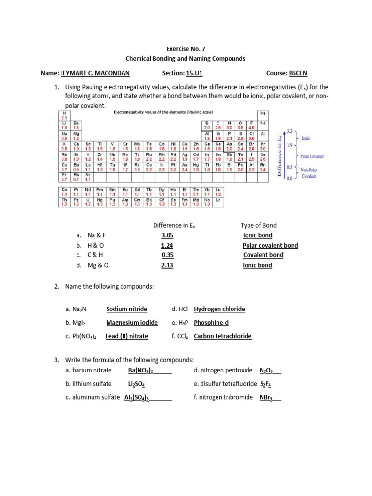 Chemical Bonding and Compound Naming | PDF | Science & Mathematics