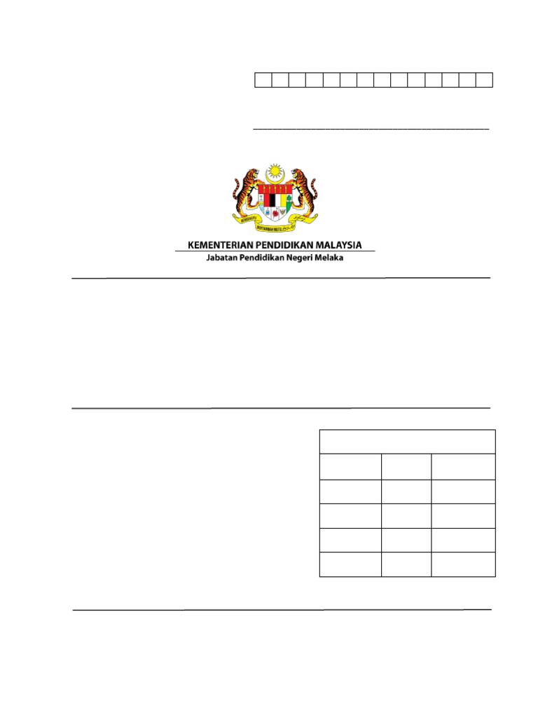 Melaka Trial 2024 P2 - Writing | PDF | Human Communication
