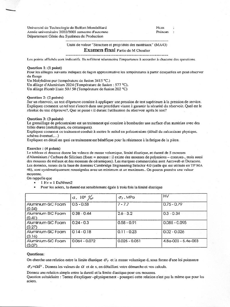 Utbm 2002 Ma43 | PDF