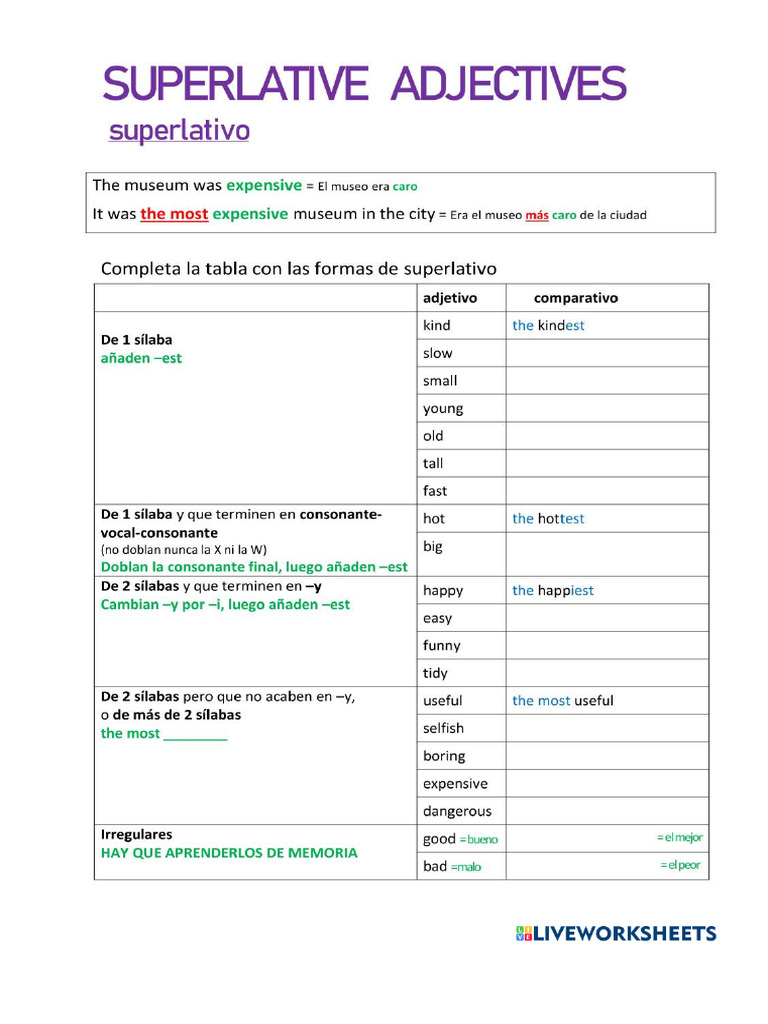Fernando Superlatives | PDF
