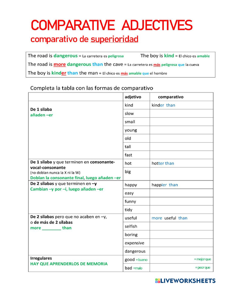 Comparatives | PDF