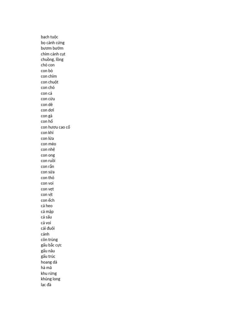 Vocab A1-A2 | PDF