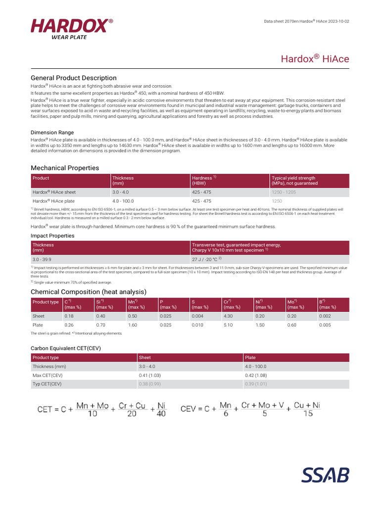 Data Sheet 2070en Hardox® HiAce 2023-10-02 | PDF | Corrosion | Wear