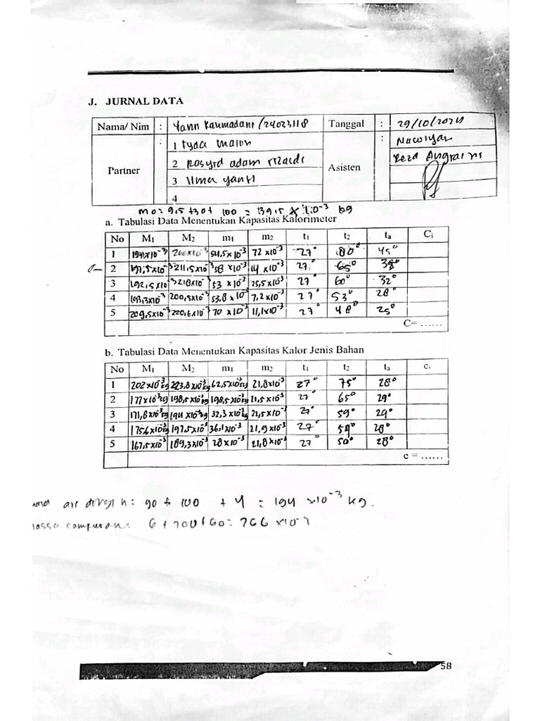Jurnal Kalorimeter | PDF