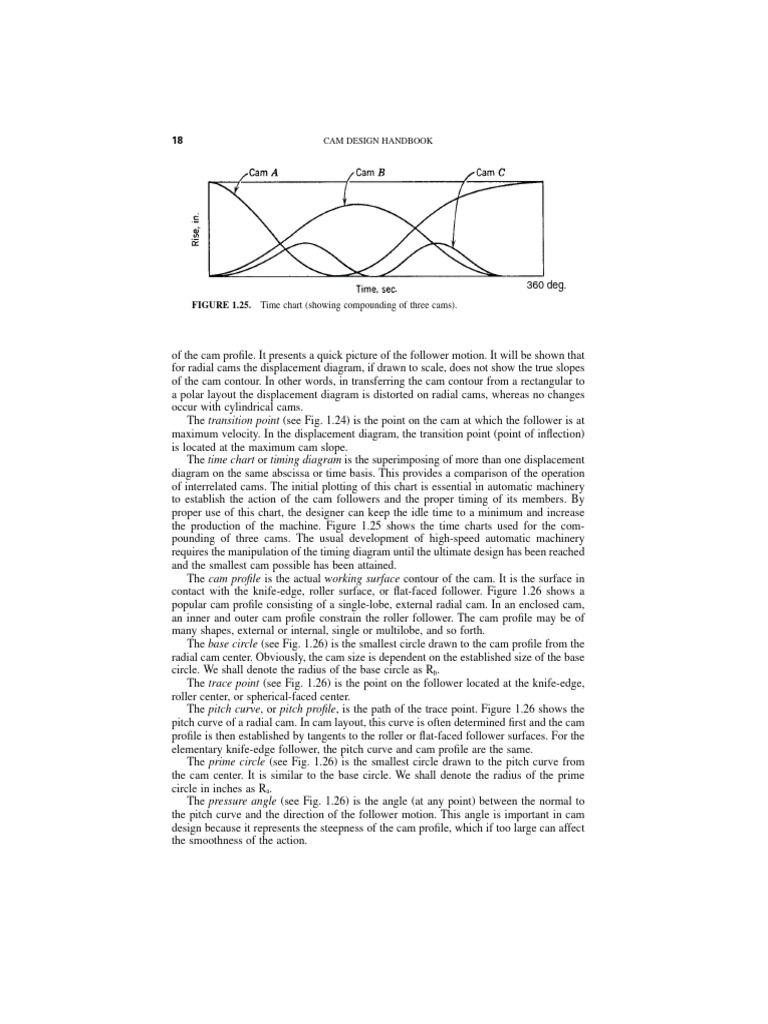 Cam Design Handbook - H. Rothbart (2004) WW Pages Pressure Angle | PDF ...