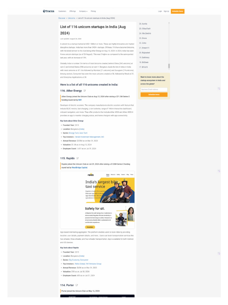 Screencapture Tracxn D Unicorns Unicorns in India UjYf3QI9FSnpS3x ...