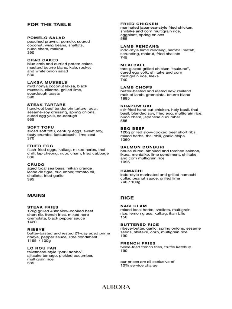 Luntian Cafe Bar Menu Overview | PDF | Thai Cuisine | Foods