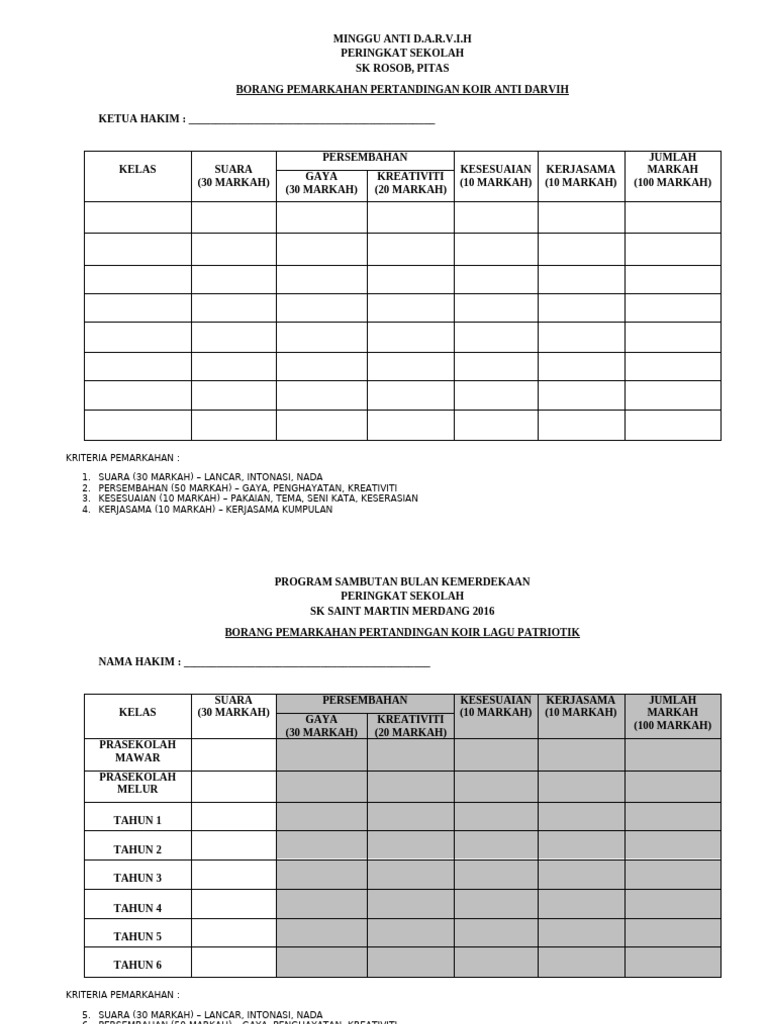 Borang Pemarkahan Pertandingan Koir | PDF