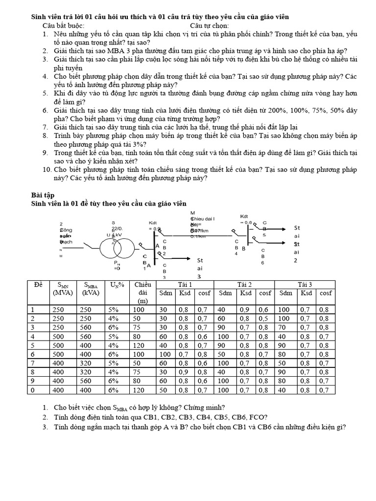 Kiem Tra Cuoi Khoa - Essay | PDF