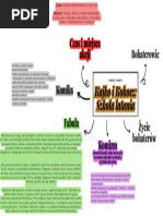 Domki - Szablony | PDF