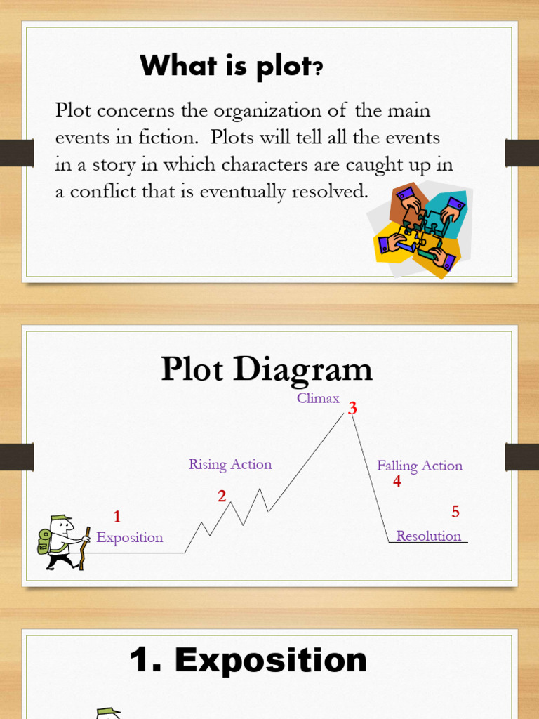 Plotelements 150419190044 Conversion Gate02 | PDF