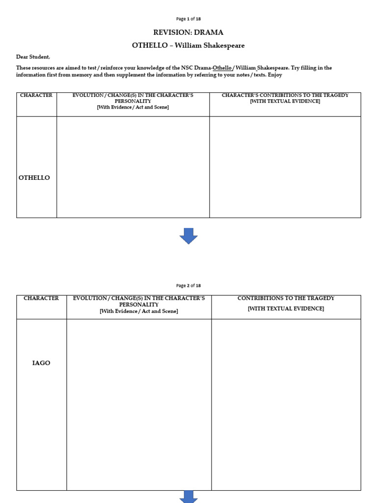 Grade 12 Othello Study Notes PDF | PDF | Othello | Iago