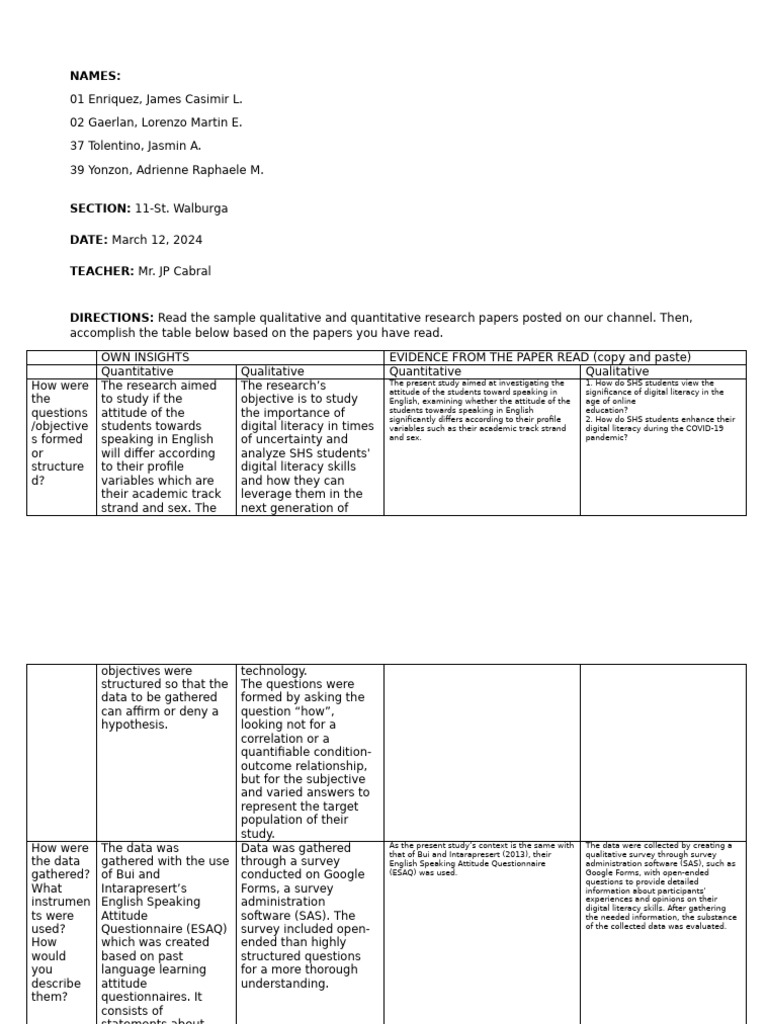 WALBURGA GRP1 Enriquez - Gaerlan - Tolentino - Yonzon-PracRes Asynch Task ...