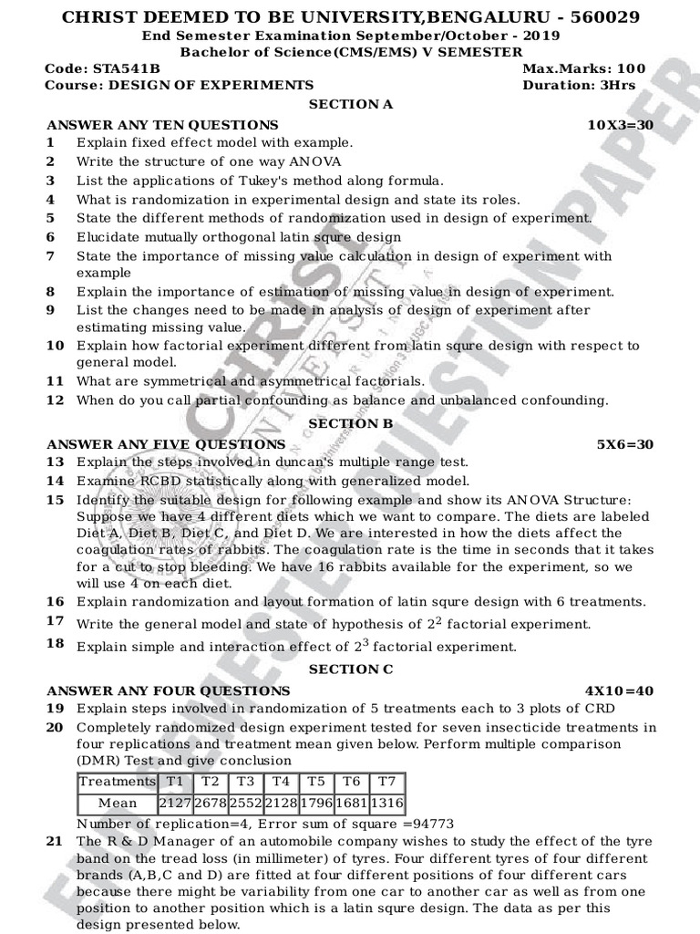 Doe Question Papers Christ University | PDF | Experiment | Analysis Of Variance