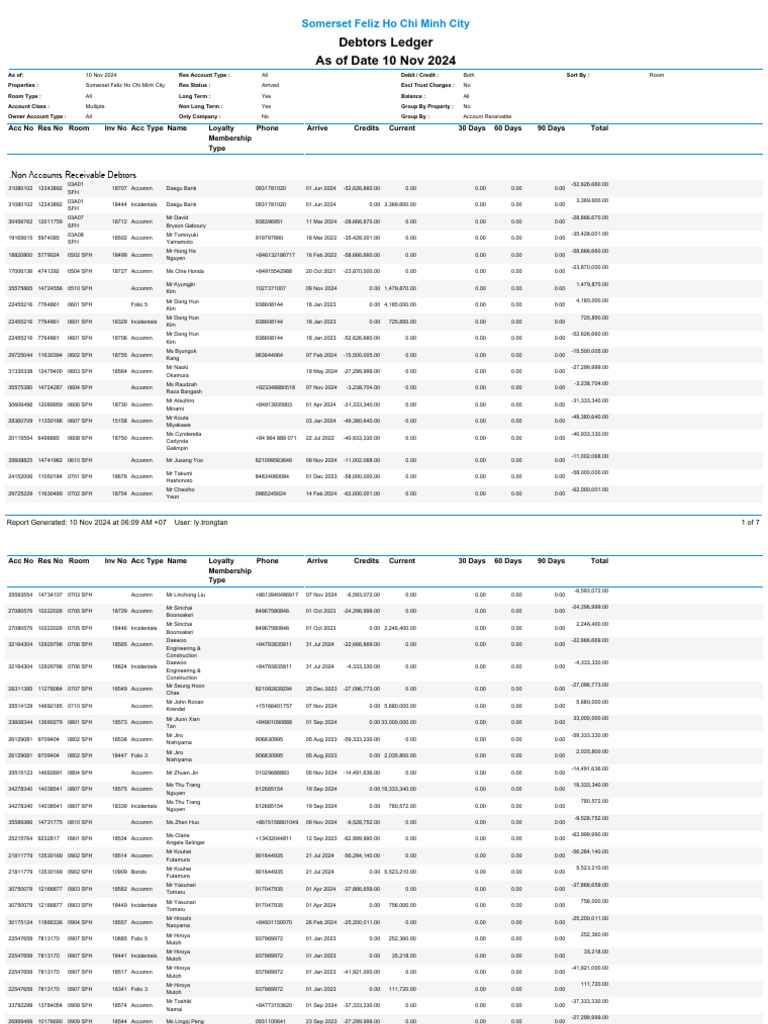 Debtors | PDF | Accounting | Financial Services