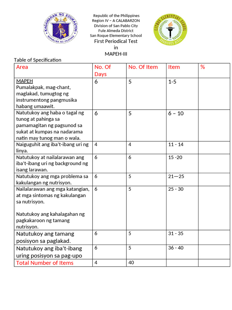 PT - Mapeh 3 - Q1 | PDF