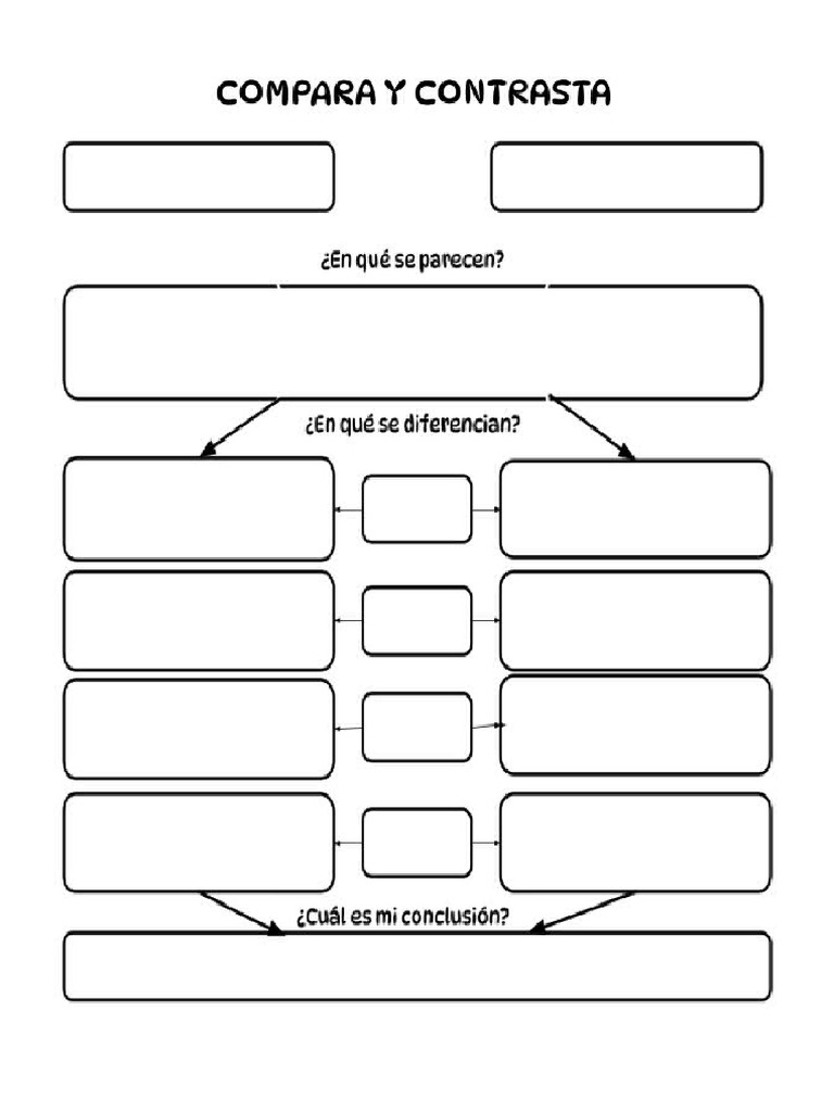 Compara y Contrasta | PDF